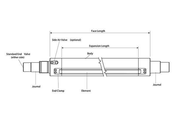 External Element Air Shaft | Maxcess