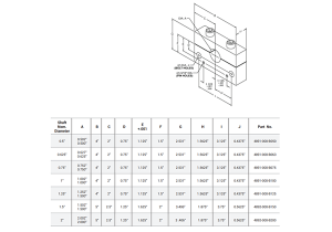 Mounts for Dead Shaft Idler Rolls | Maxcess