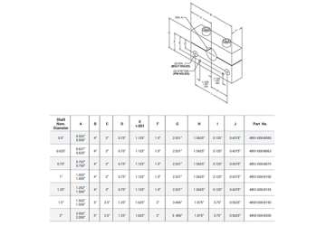 Mounts for Dead Shaft Idler Rolls | Maxcess